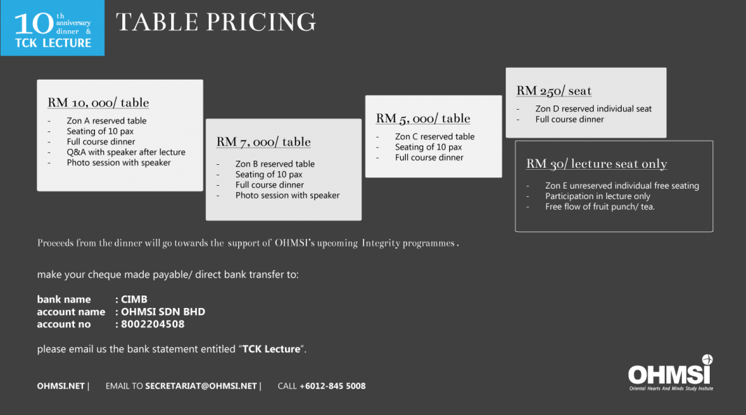 10th Anniversary Dinner & TCK Lecture | Oriental Hearts and Mind Study ...